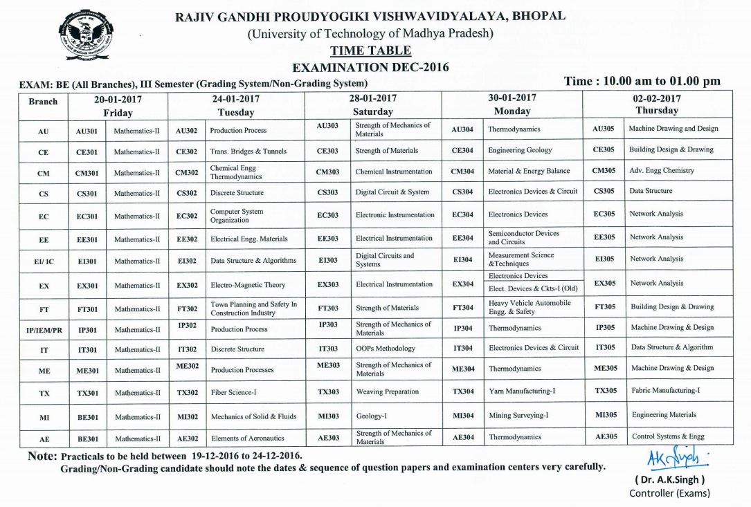 RGPV B.E 3rd Semester (Non-Grading System) Examination Time Table 2017 ...