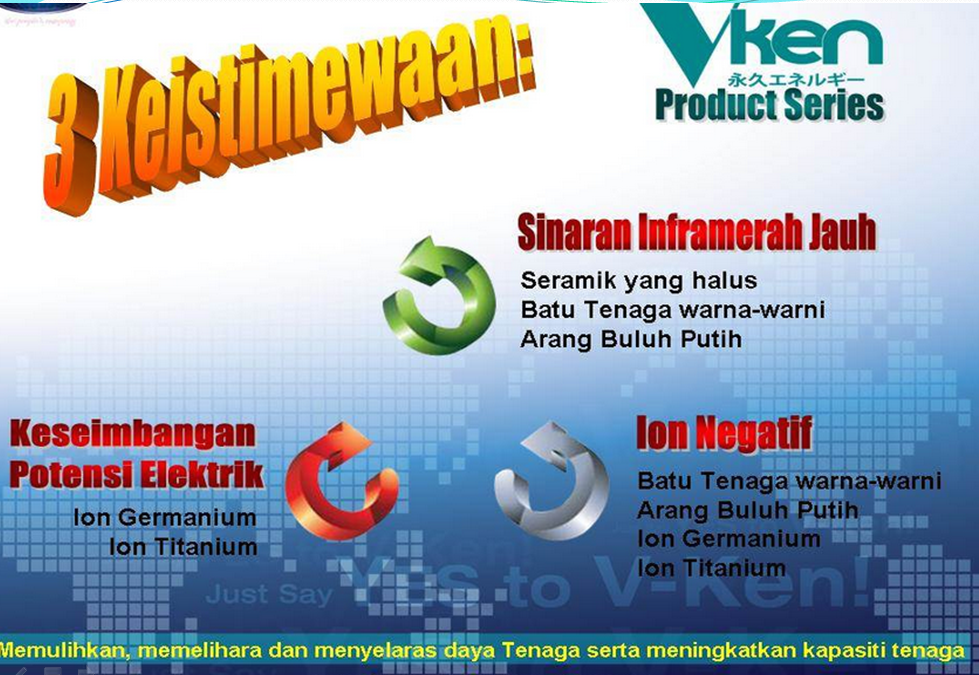 vken: KELEBIHAN PRODUK KESIHATAN VKEN, FUNGSI & 15 JENIS PENYAKIT YANG ...