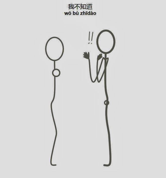 El encanto de China + el Río Yangtsé: EXPRESIONES PRINCIPALES EN CHINO