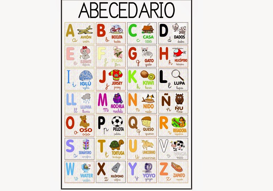 LA CLASE DE CONCHI DEL ALBA: EL ABECEDARIO