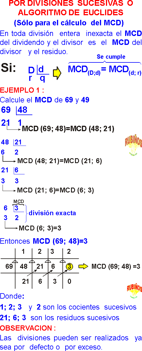 MCD Y MCM EJERCICIOS RESUELTOS PDF