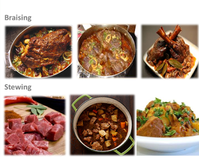 CHEF Q: Moist Heat Cooking - Stewing and Braising