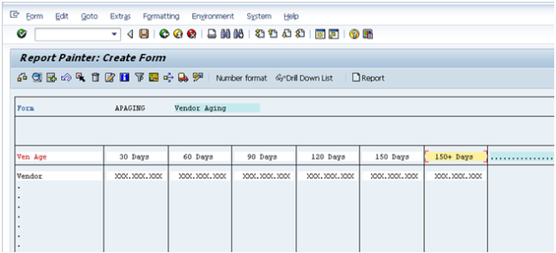 SAP FICO Central: Vendor Aging Analysis Through SAP Report Painter