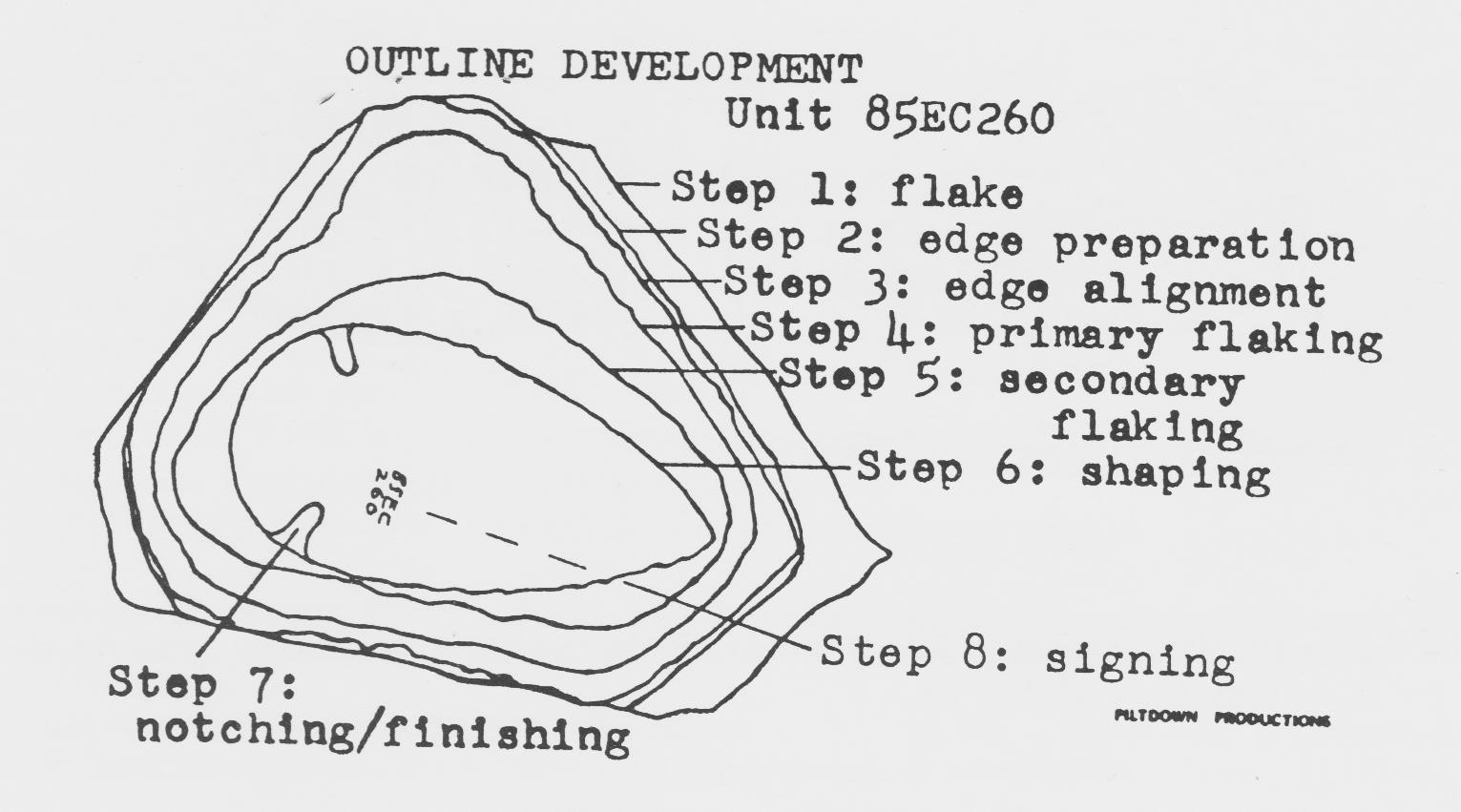 free FLINTKNAPPING MAGAZINE: 2016