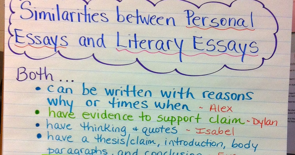 Two Reflective Teachers: Students DO use the Charts in Our Classroom!