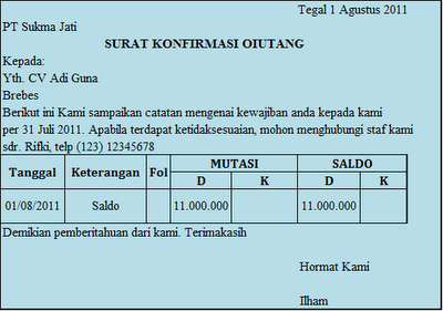 Langkah dan Cara Penyusunan Kartu Piutang - Humanesian