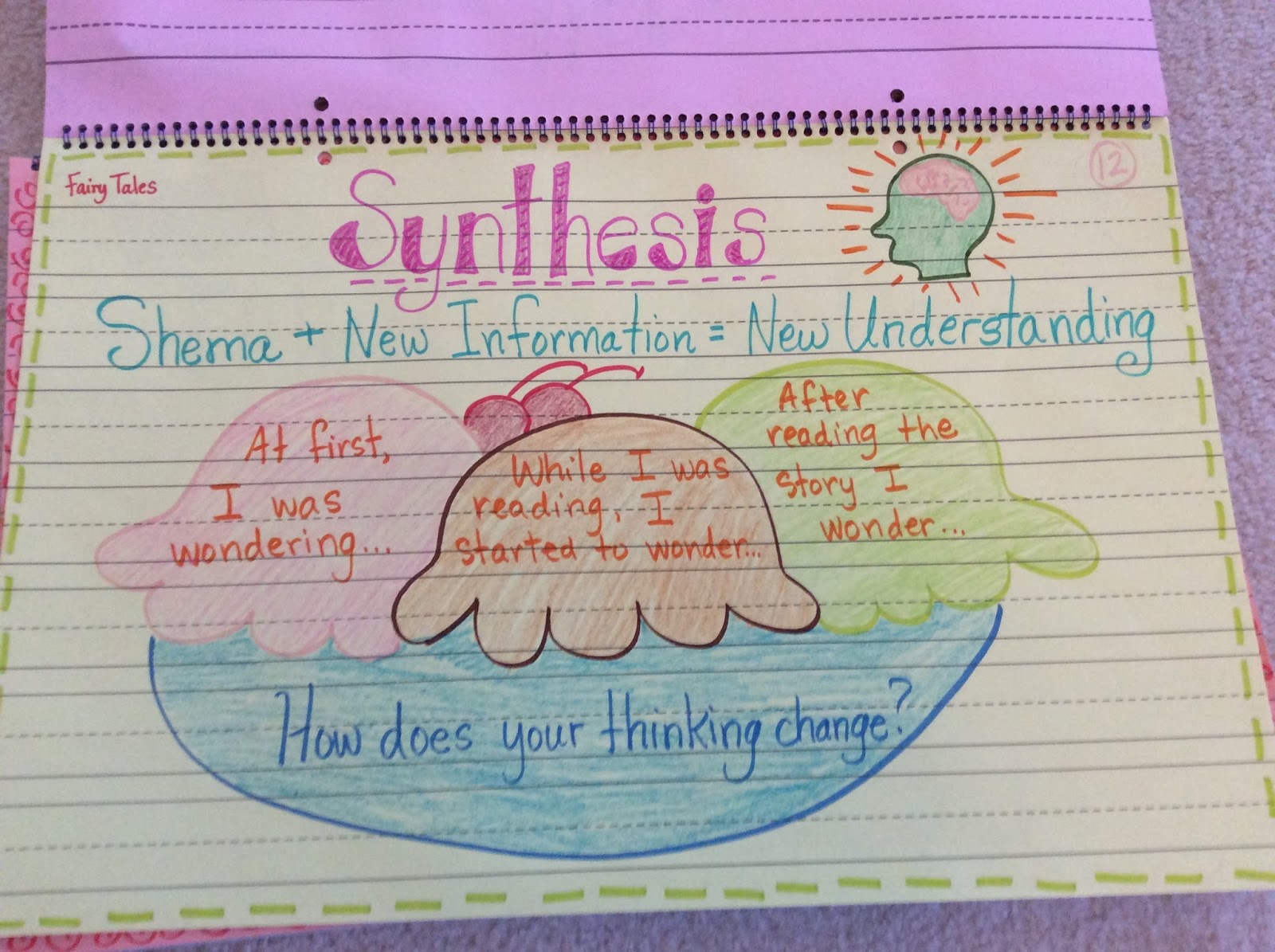 Create Your Balance With Literacy