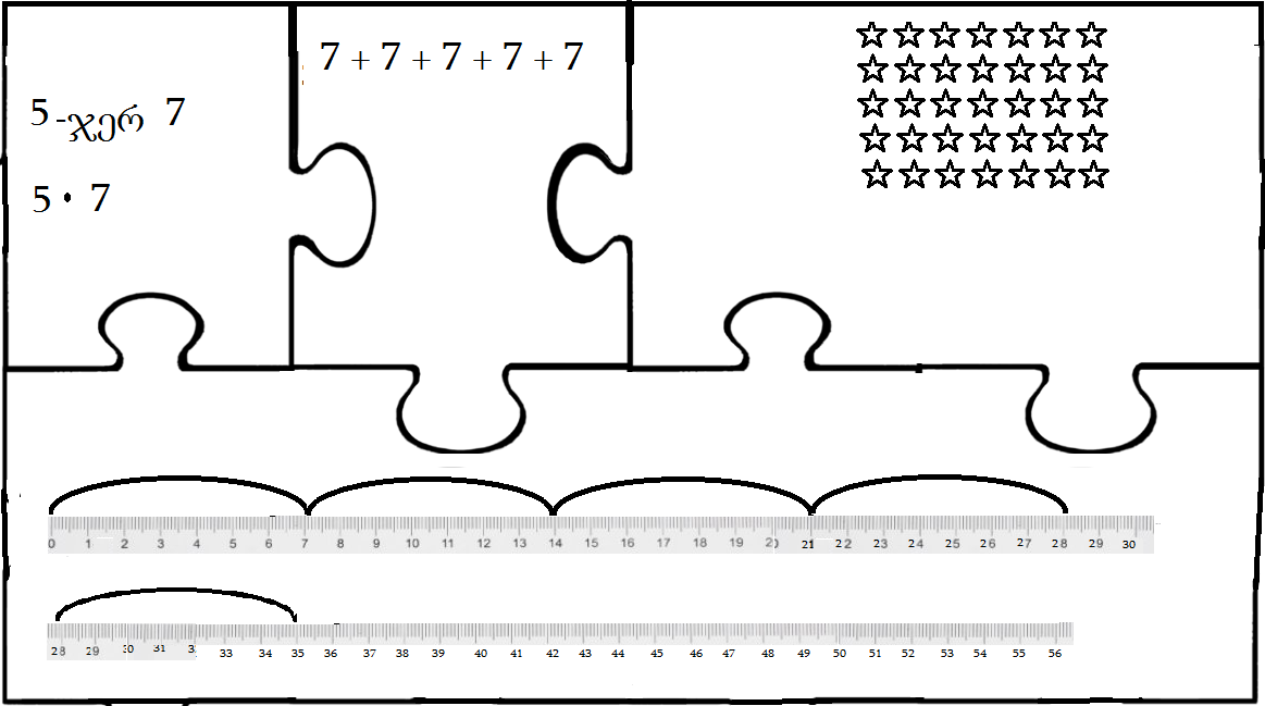 ხათუნა მარკოზაშვილი - მასწავლებლის პორტფოლიო: სასწავლო რესურსები