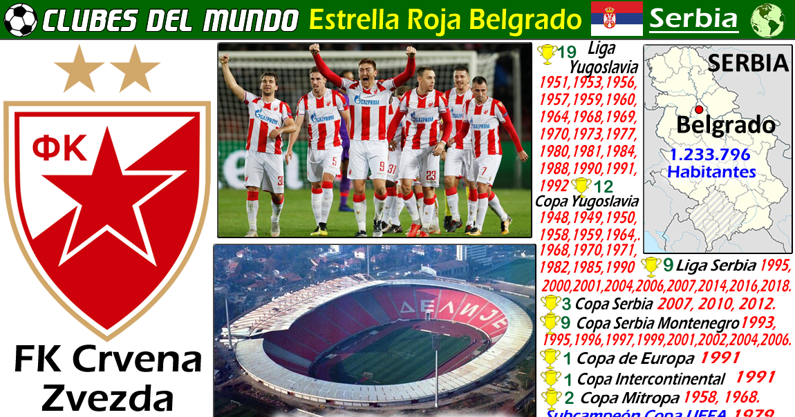 Clubes del Mundo: ESTRELLA ROJA BELGRADO (Serbia) - Crvena Zvezda, el Orgullo de Serbia | Clubes ...
