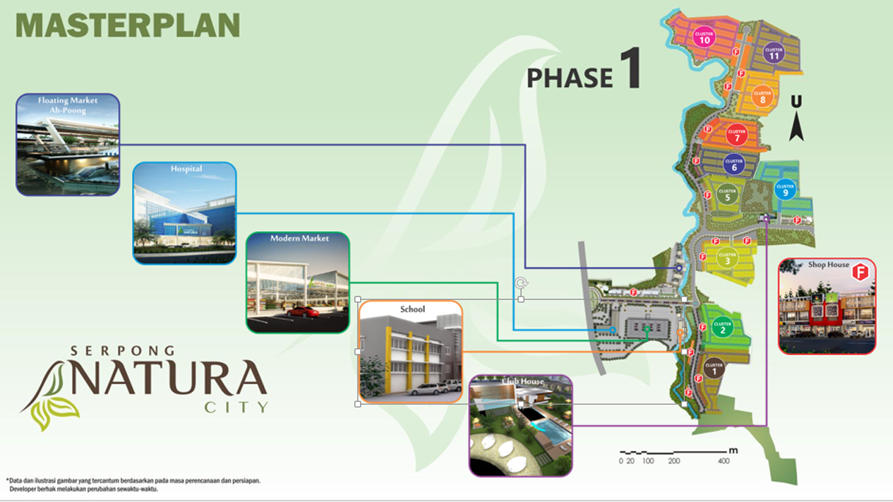 PERUMAHAN SERPONG NATURA CITY: SiteMap Dan Master Plan