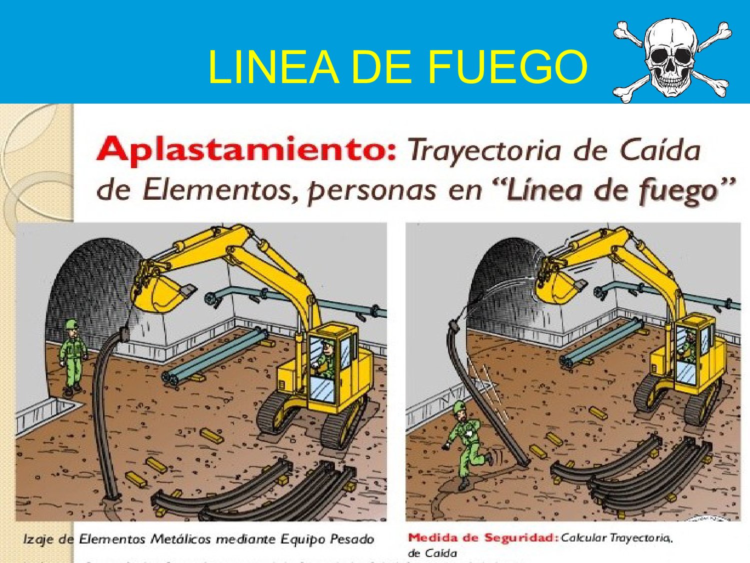 CURSOS en SEGURIDAD, SALUD OCUPACIONAL y MEDIO AMBIENTE. SSOMA.: Cursos ...