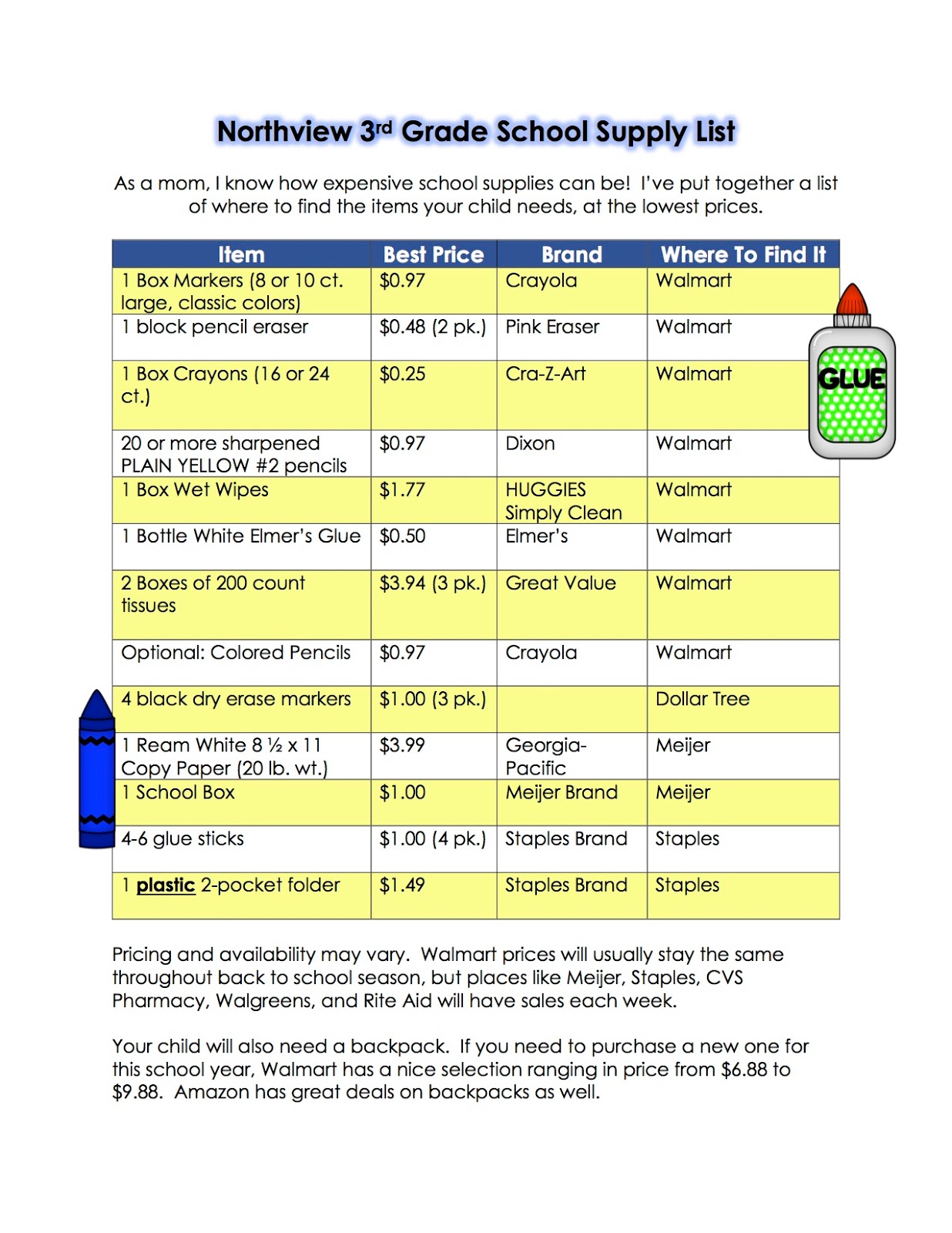 Spoonful of Sugar Teaching: Shopping Wise for School Supplies