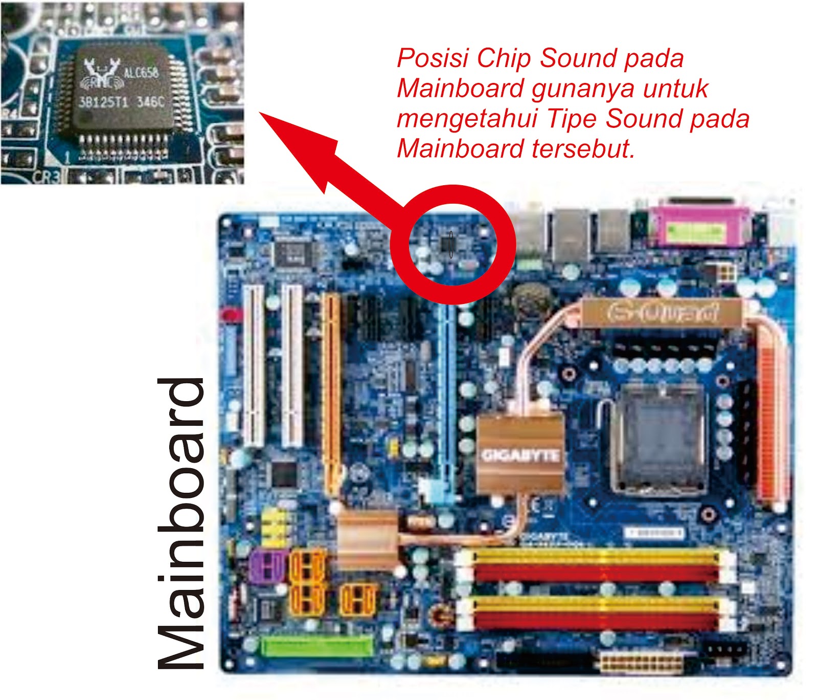 Computer Repair: CARA MEMASANG DRIVER KOMPUTER