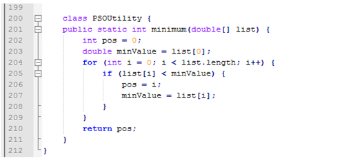 Archana.Devi: Particle Swarm Optimization ( PSO ) - Introduction and Java Program