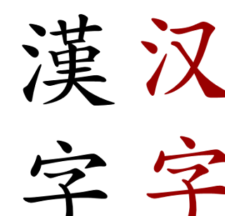 Blog do Saber: História dos caracteres "Han"