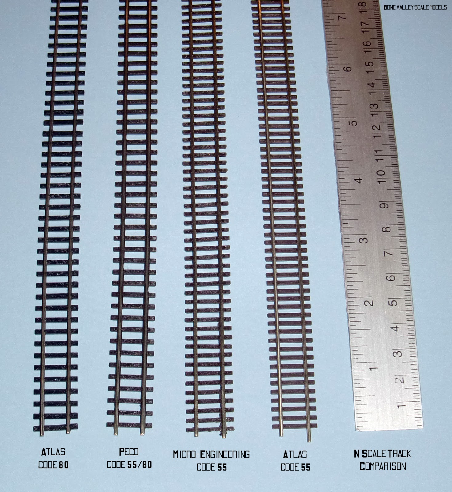 Bone Valley Modeler: N Scale Flex Track Comparison Guide