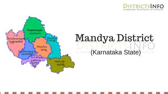 Mandya District With Talukas in Karnataka State