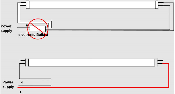 ΗΛΕΚΤΡΟΛΟΓΟΙ 1ης ΕΠΑΣ ΟΑΕΔ ΘΕΣΣΑΛΟΝΙΚΗΣ: ΑΝΤΙΚΑΤΑΣΤΑΣΗ ΣΩΛΗΝΩΤΩΝ ...