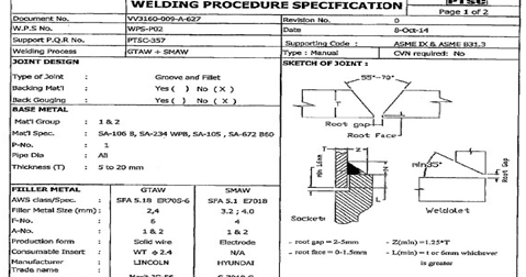 Guide reading welding procedure Specification WPS (Welding procedure Specification)