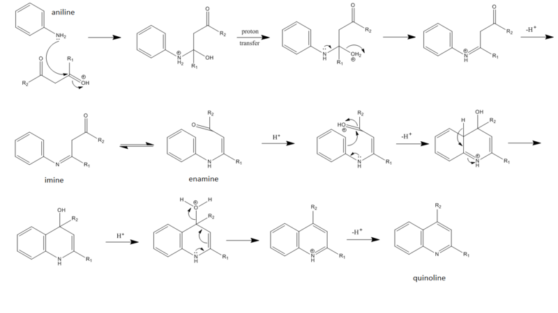 Kimia Bahan Alam: Desember 2013