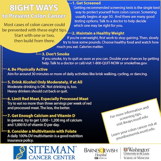 8 Ways to Lower Colon Cancer Risk in One Simple Graphic | Public Health ...