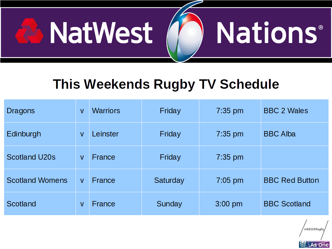 West Region Rugby Scotland Weekends Rugby TV Schedule 09 February 2018 west-region-rugby-scotland-weekends-rugby-tv-schedule-09-february-2018