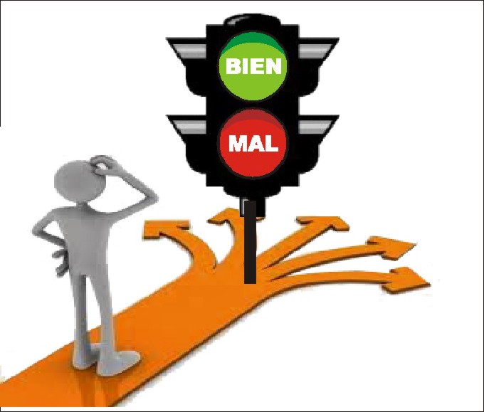 ETICA : Moral - es la practica