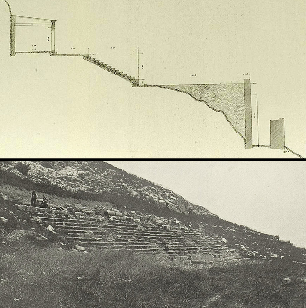 Algargos, Arte e Historia: PRIENE, UNA POLIS DE URBANISMO ORTOGONAL EN ...