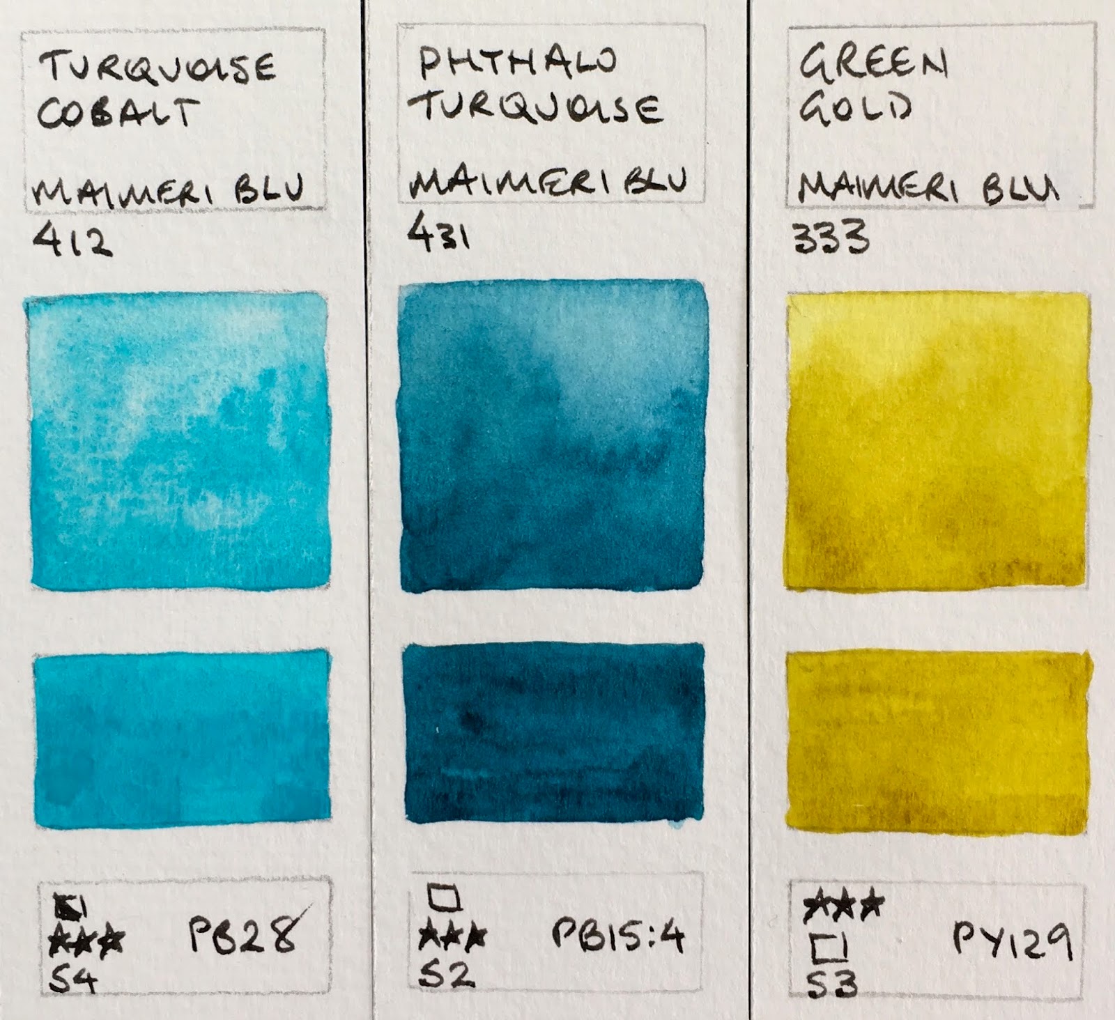 Jane Blundell Artist: Maimeri Blu revamped range