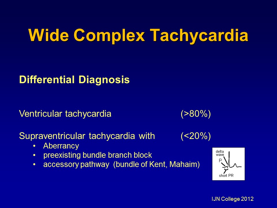 CVT Mohd Farid: Electrocardiogram Arrhythmia Part II-Credit Dr ...