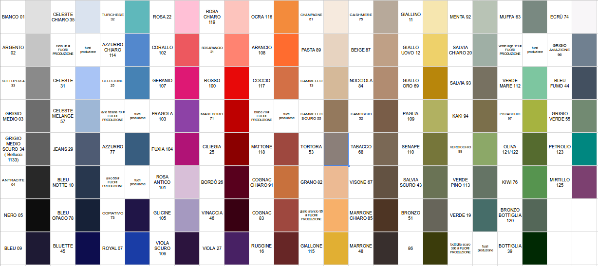 Manifattura Filart srl: Articolo Lara