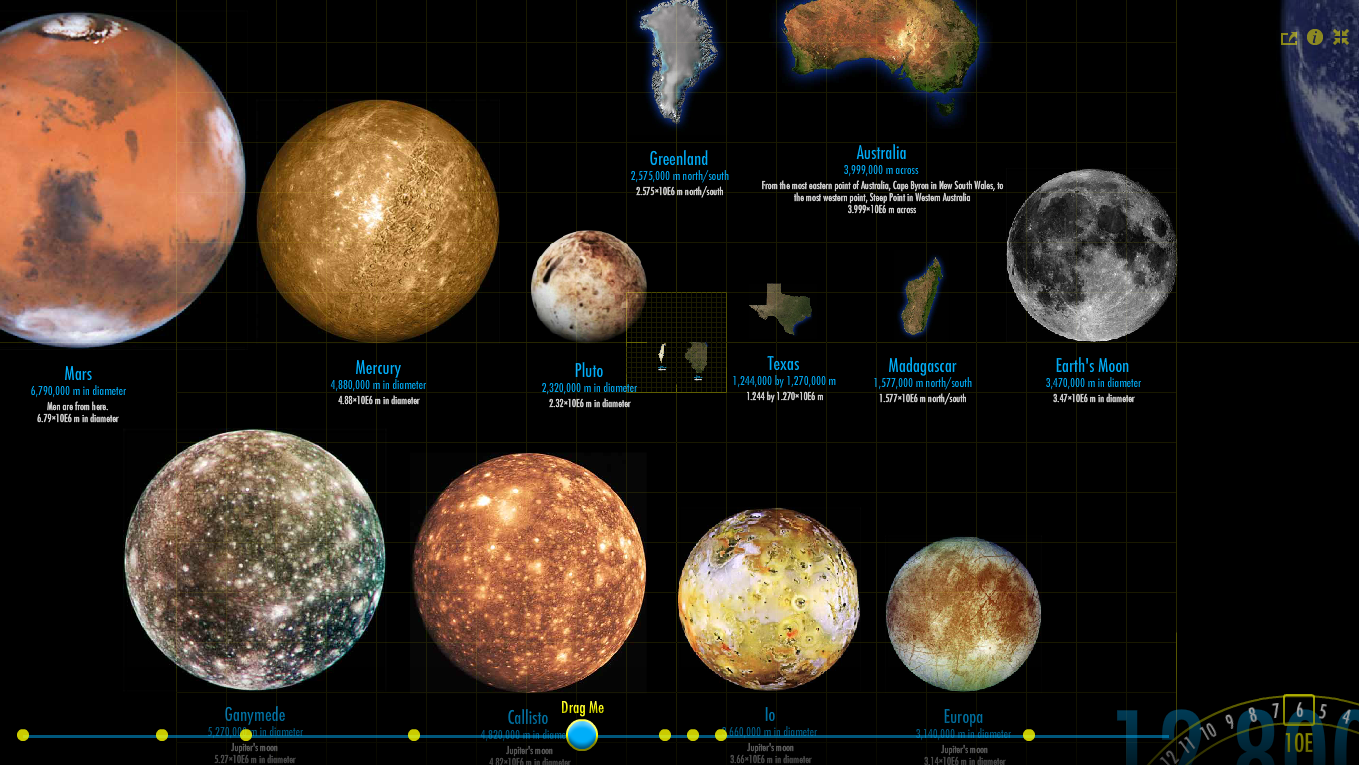 Do Online Now Guys (DONGs): November 2013