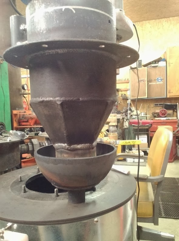 "the DriZzleR Gasifier Blog"