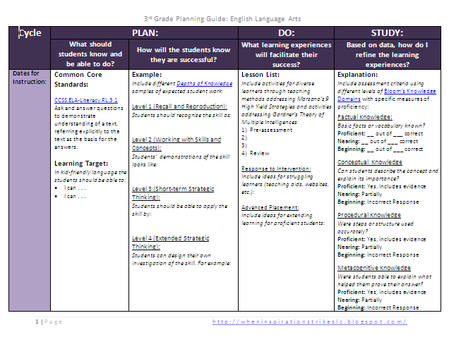 When Inspiration Strikes!!!: Grasping the Common Core