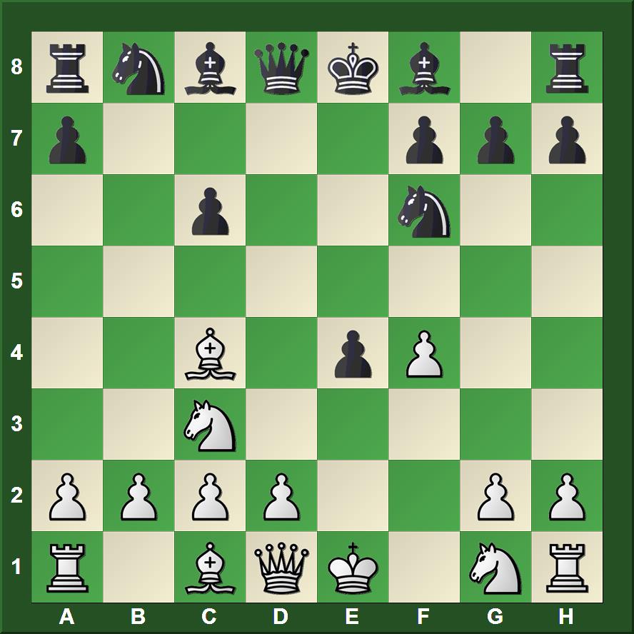 Chess Skills: Falkbeer Counter-gambit
