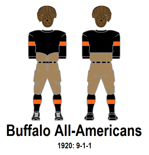 Bill's Update Blog: 1920-22 Buffalo All-Americans