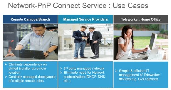 Introducing PnP Connect | Cisco Central