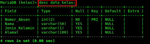 Membuat Database, Tabel, dan Memasukkan data pada tabel SQL melalui Terminal/SHELL - CREATE ...