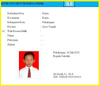 Cover dan Identitas Rapor Kurikulum 2013 - SD DINDIKBUD KAB. PEKALONGAN