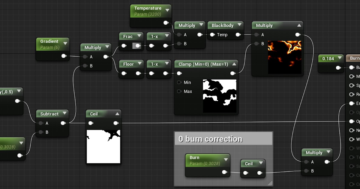 Ryan Huber - Game Art: UE4: Paper Burn effect