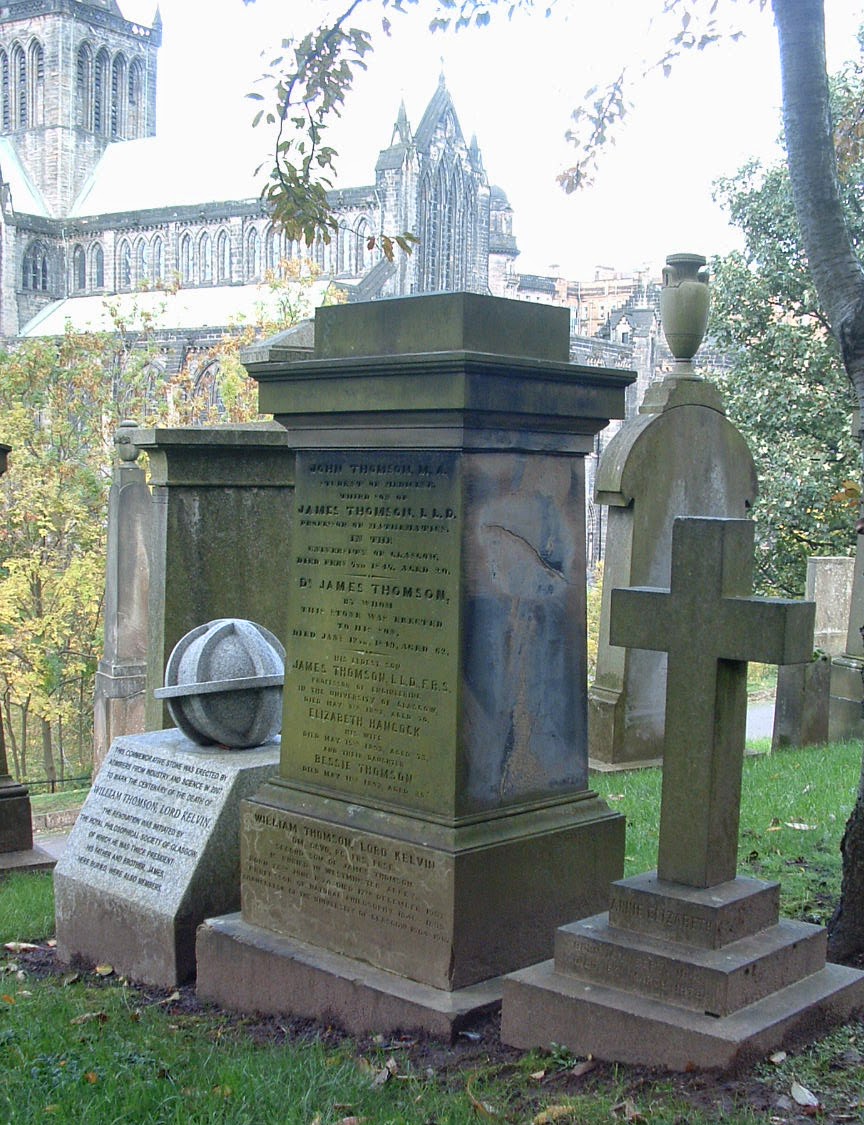Memento Mori: The Thomson Family, Ireland and Glasgow