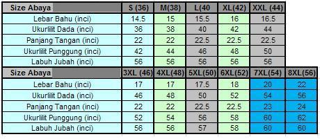 I XPERT MART: MUSLIMAH ATTIRE : ABAYA 1:
