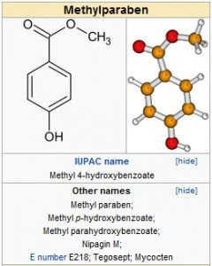 PARABEN ~ Kartika Skin Care