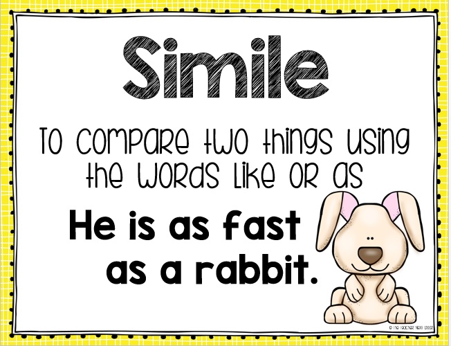 Simile And Metaphor Poster