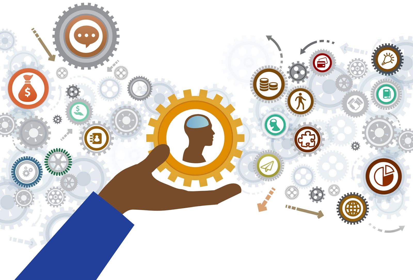 Importance Of HRM For Organizational Success Higher Education importance-of-hrm-for-organizational-success-higher-education