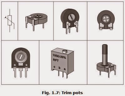 ALL ABOUT RESISTORS - low high power symbols markings resistance color ...