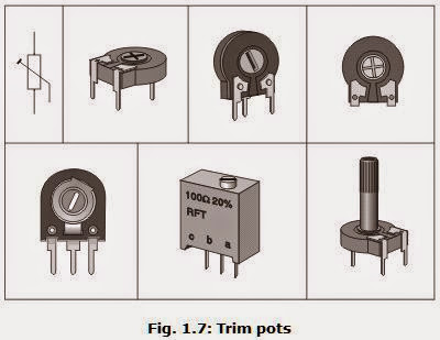 ALL ABOUT RESISTORS - low high power symbols markings resistance color ...