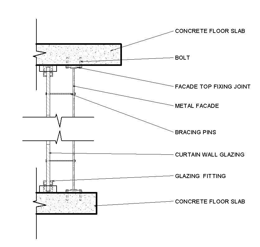 DAB510- 2013 - Architectural Design 5 : PROJECT 3- Final Drawings