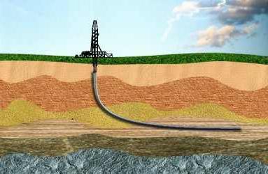 Directional Drilling