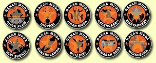 Sekretariat Rakan Muda UMT: Pengenalan Kepada Rakan Muda